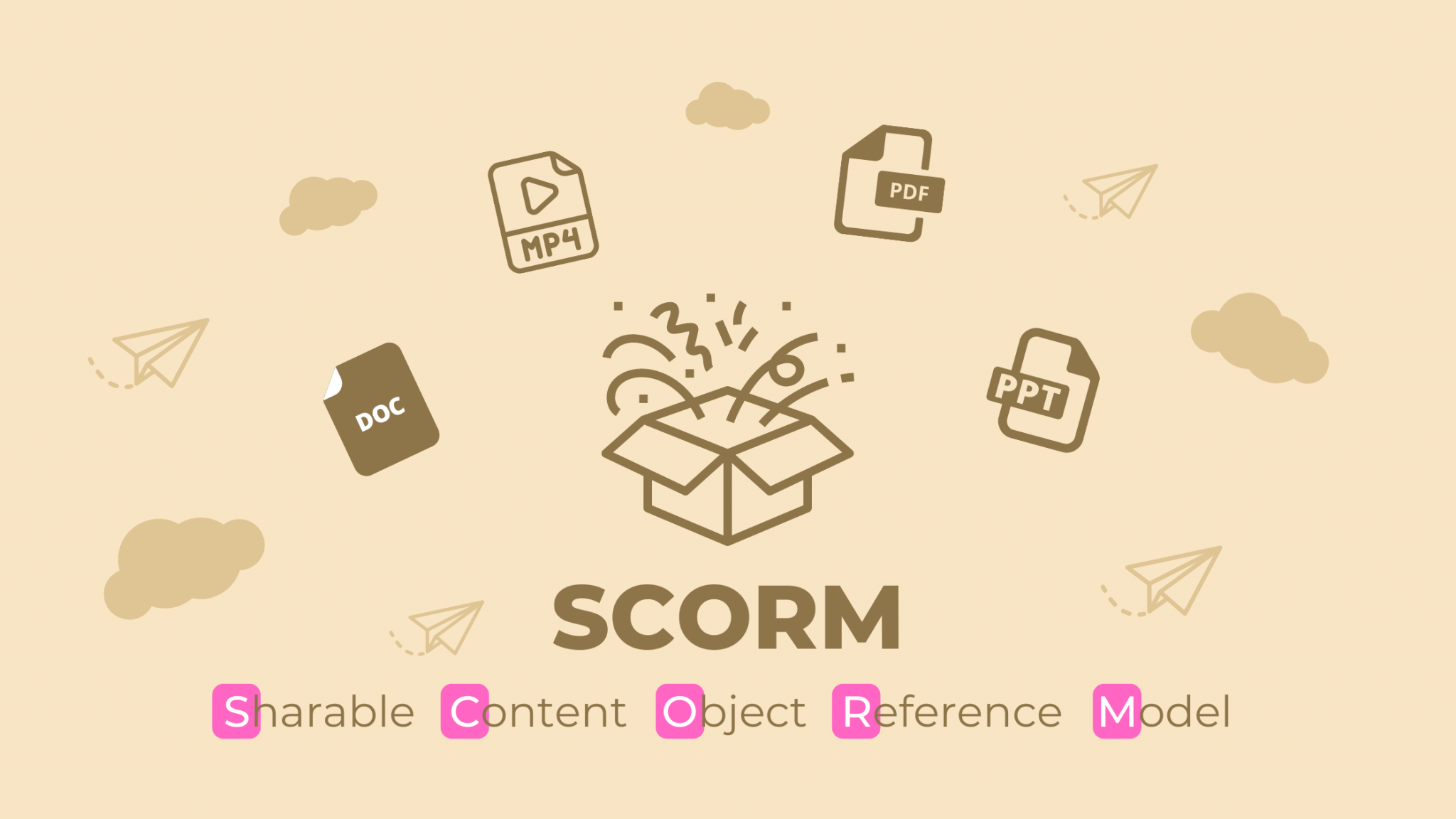 What’s the Deal with SCORM? - Fabric LMS